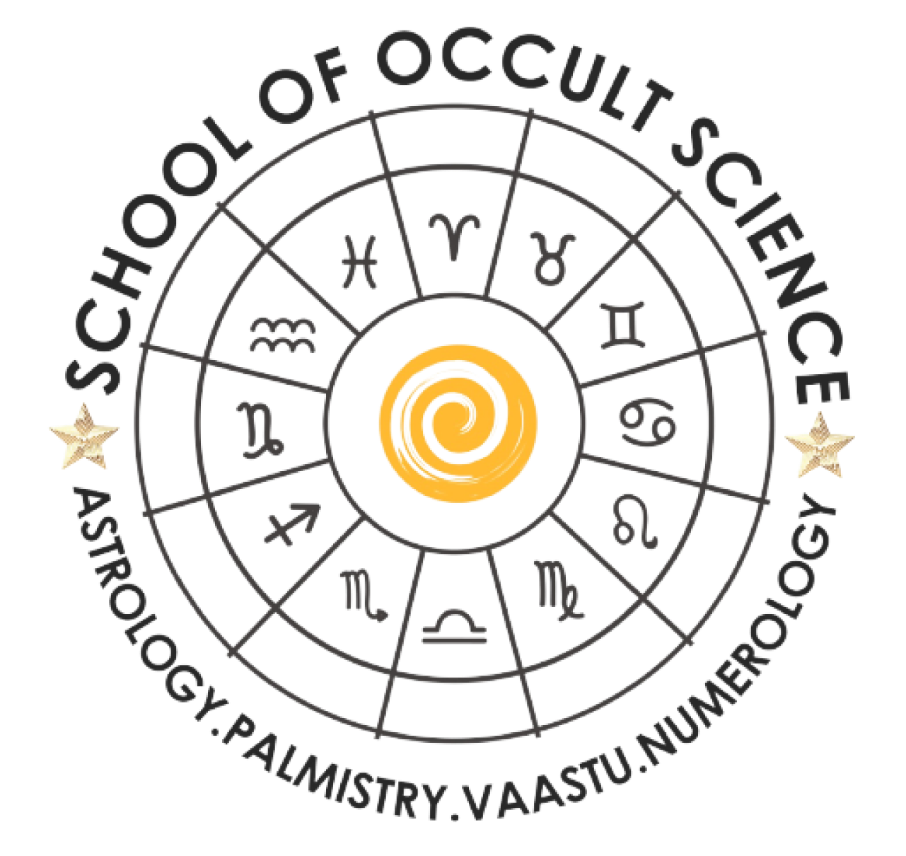 Astrology